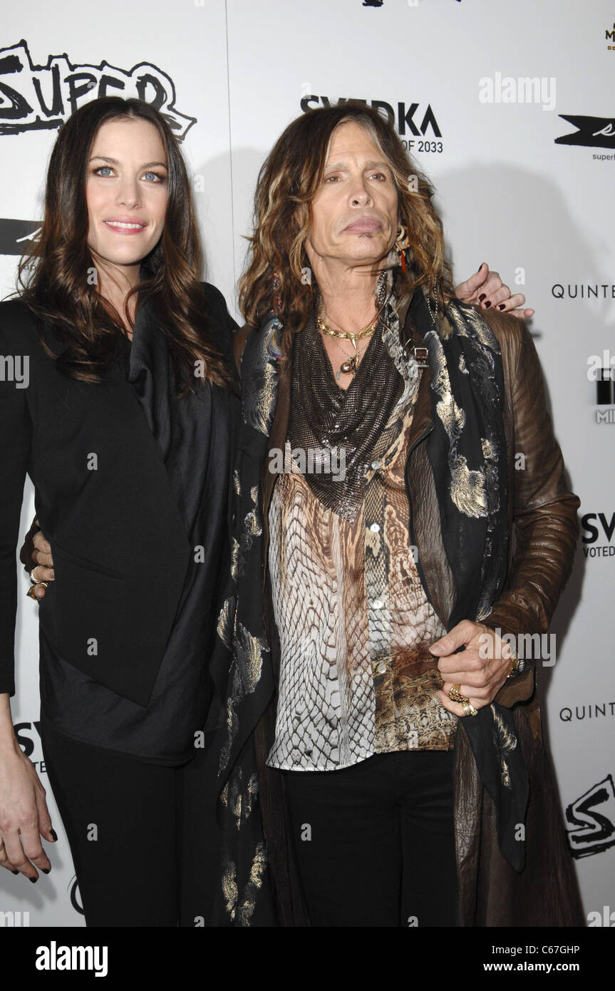 Steven Tyler Daughter Plus Size Model