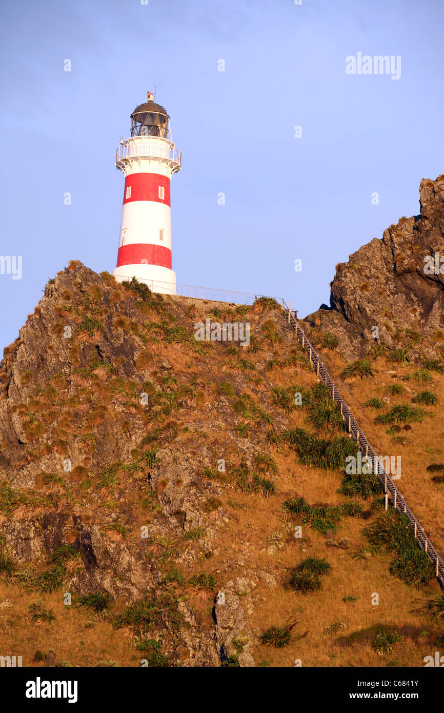 Cape Palliser lighthouse, the southern point of the North Island. Cape ...