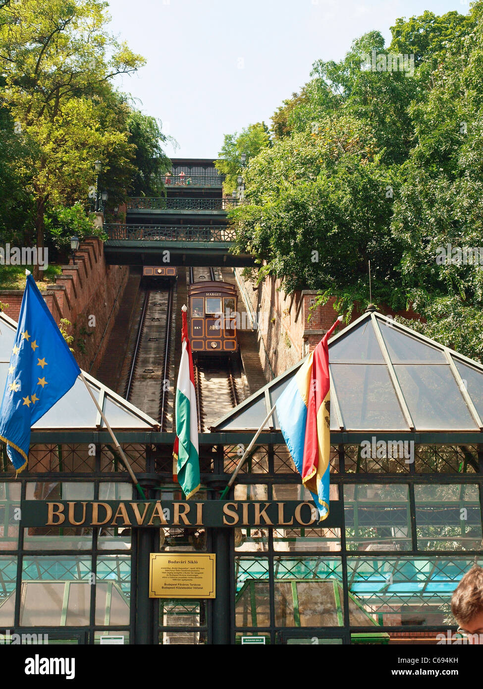 Castle Hill funicular Budapest, Hungary Stock Photo - Alamy