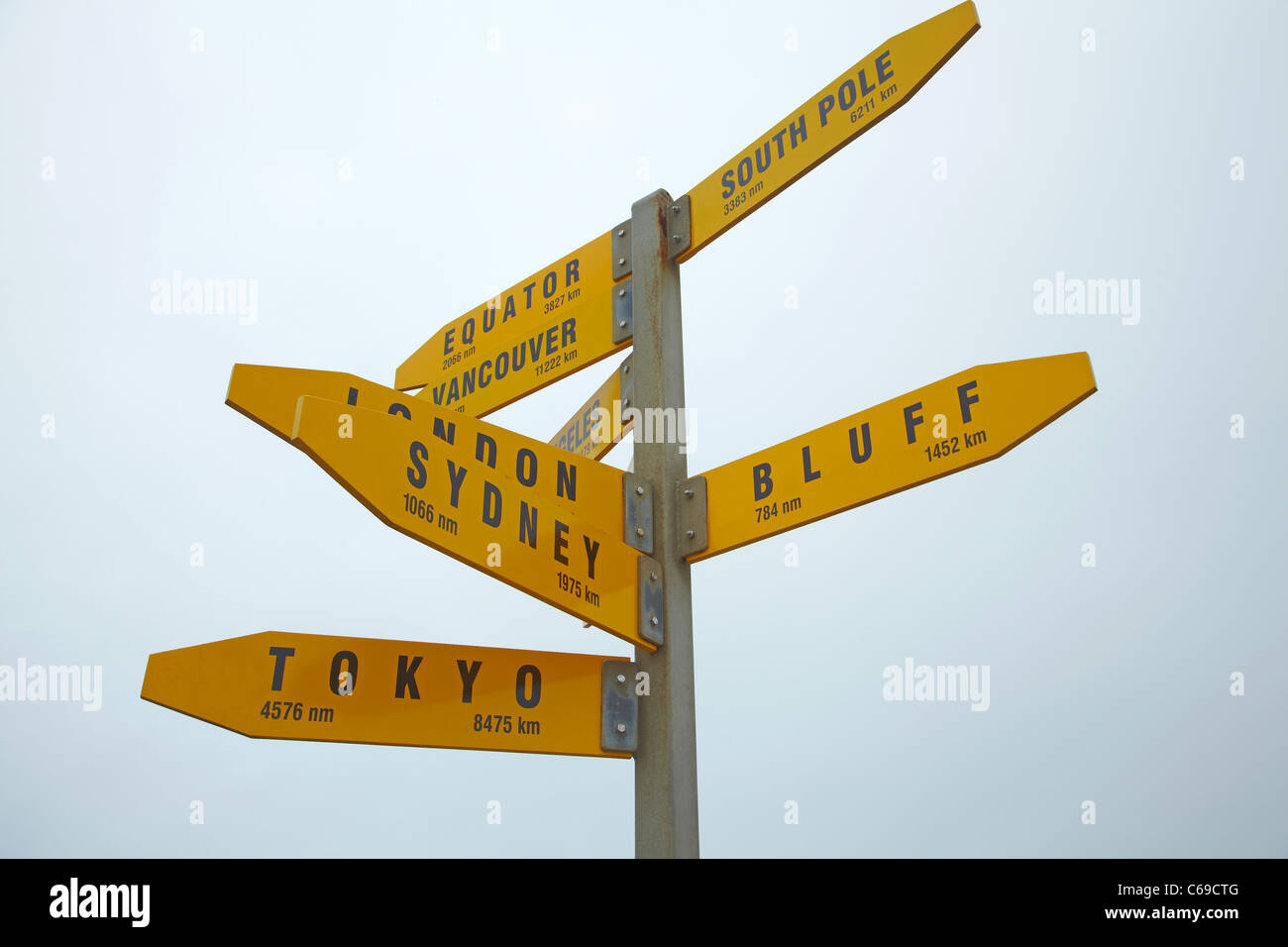 North pole direction sign hi-res stock photography and images - Alamy