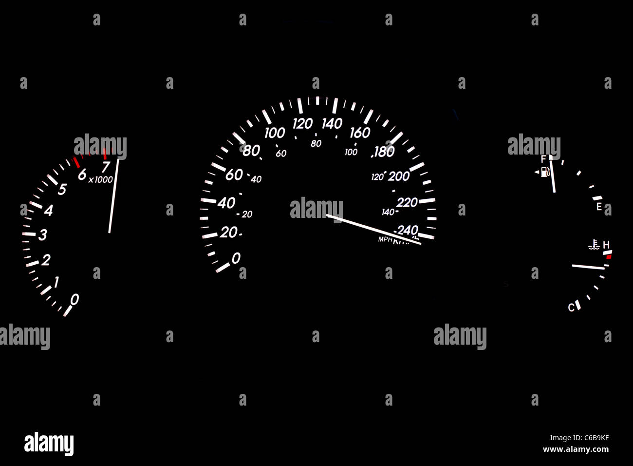 Car speedometer miles hi-res stock photography and images - Alamy