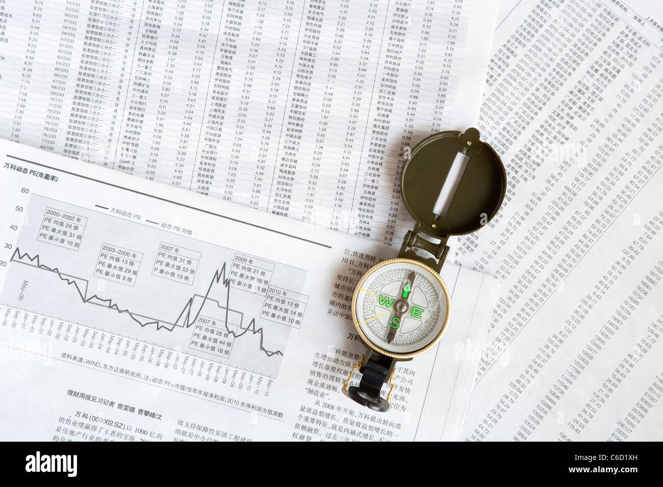 Newspaper compass hi-res stock photography and images - Alamy