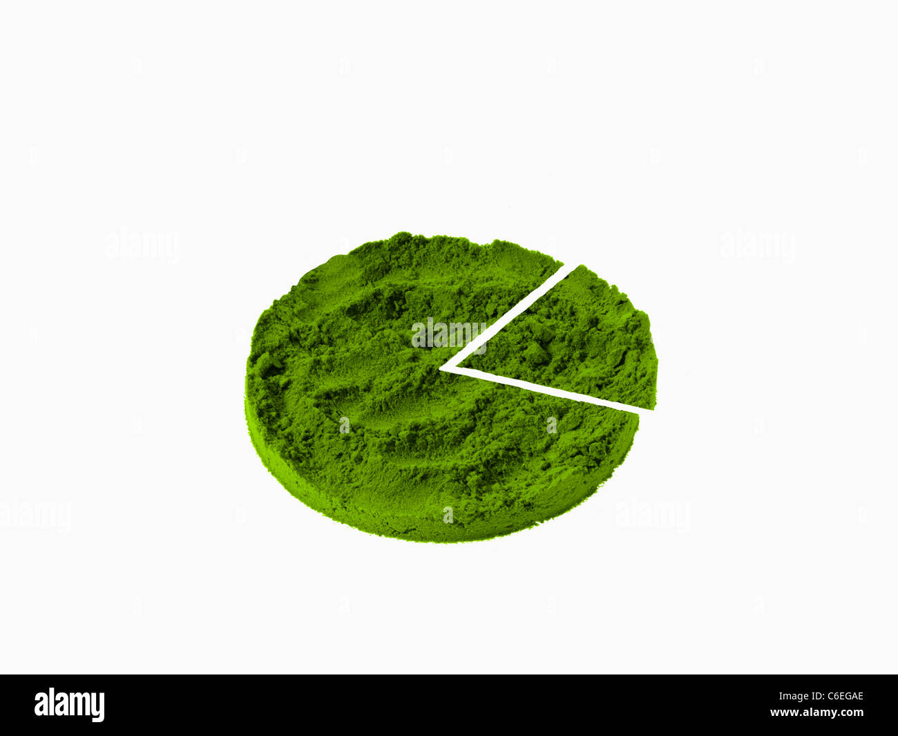 Studio shot of Ground Wasabi Powder making Pie chart on white ...
