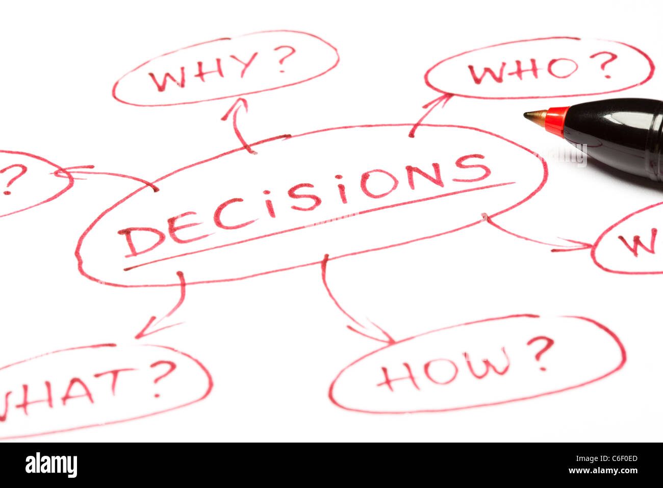 A close up image of a DECISIONS chart made with red pen on paper Stock ...