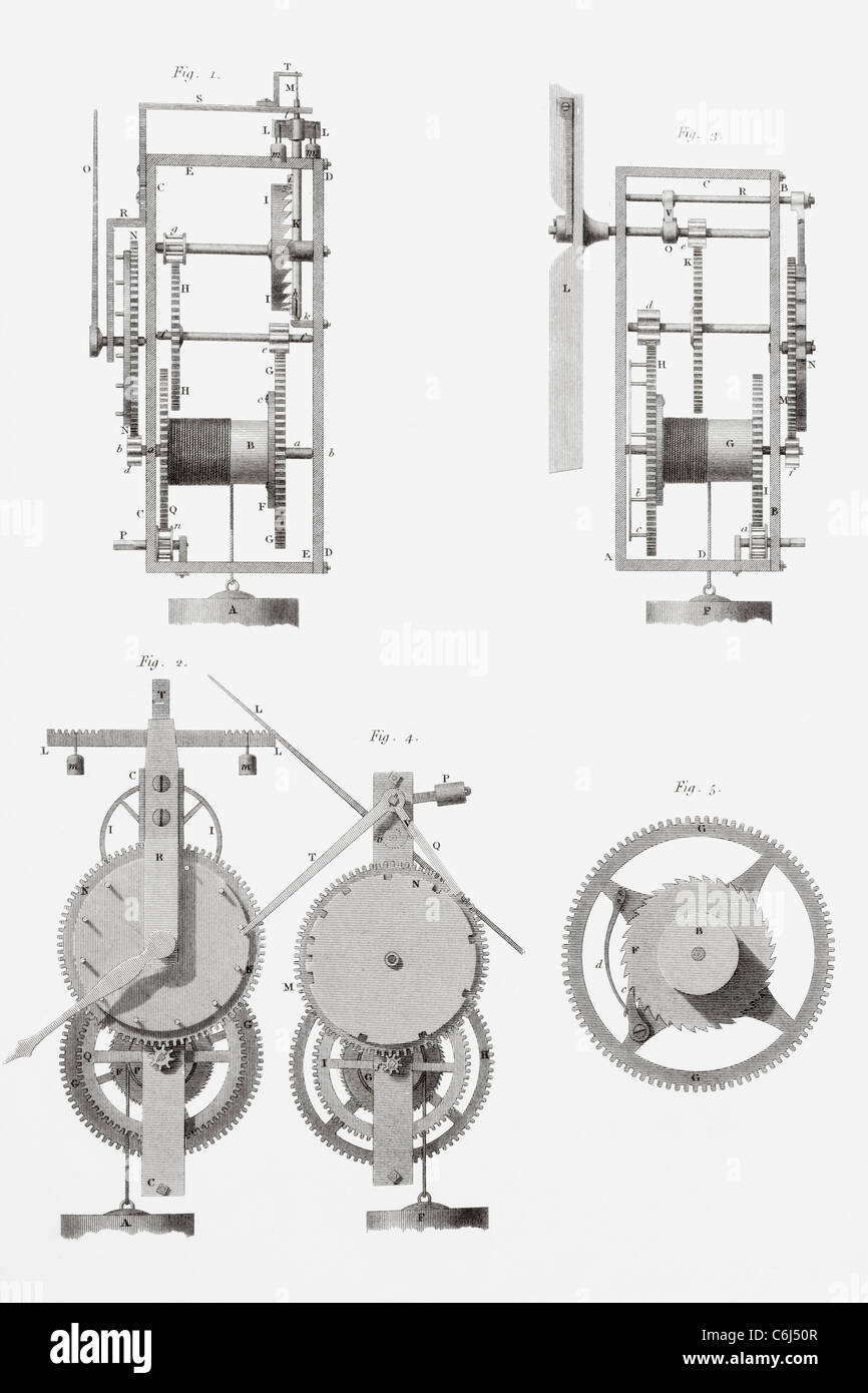 An ancient clock built by Henry de Wick in 1370 Stock Photo - Alamy