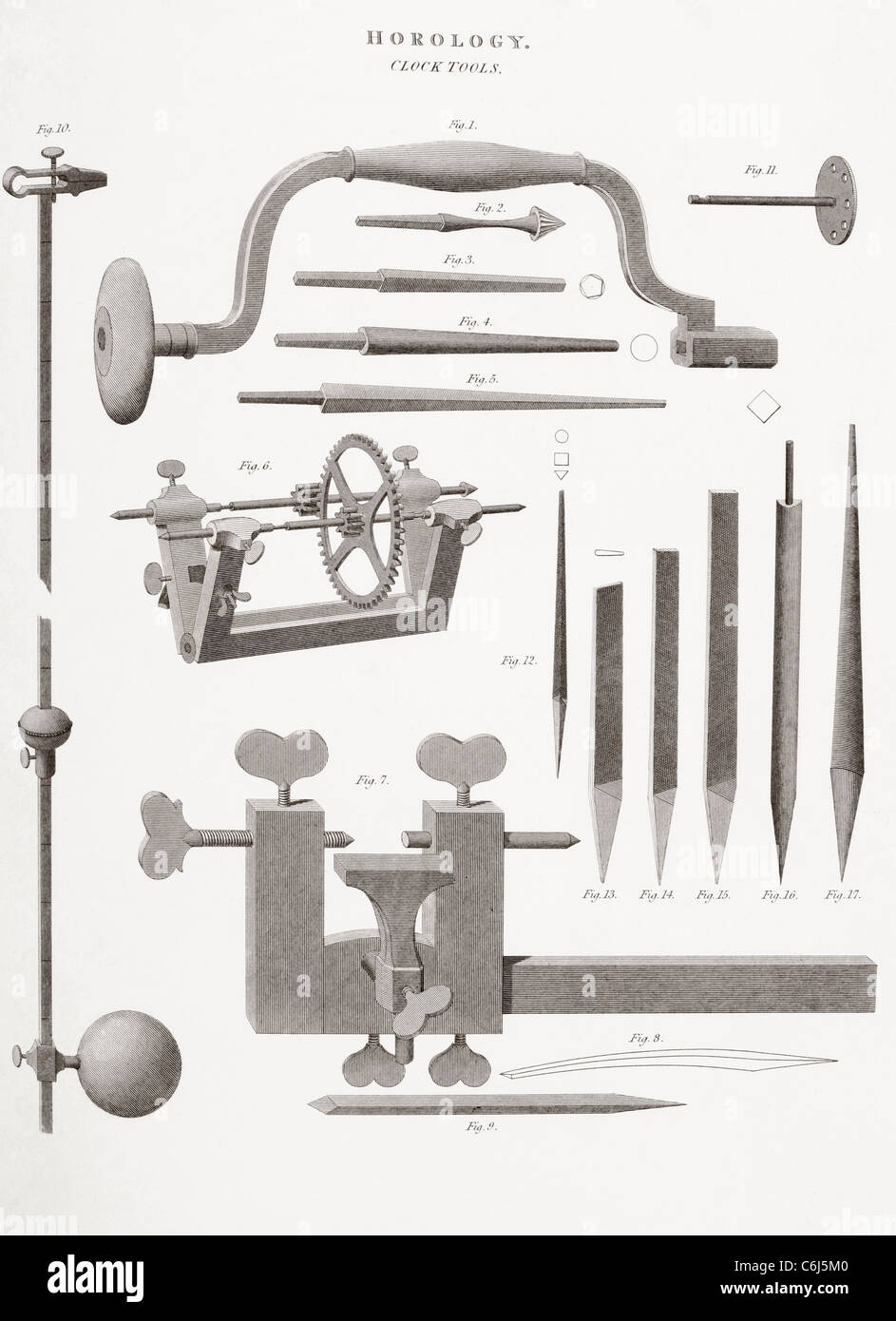 18th century tools hi-res stock photography and images - Alamy