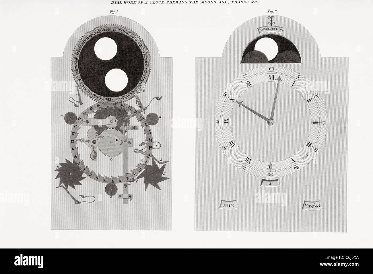 Phases of the moon illustration hi-res stock photography and images - Alamy