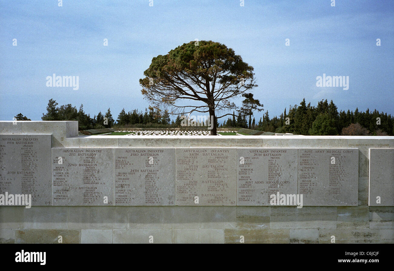 Lone Pine Memorial, Gallipoli Battlefield Turkey from 1915 campaign ...