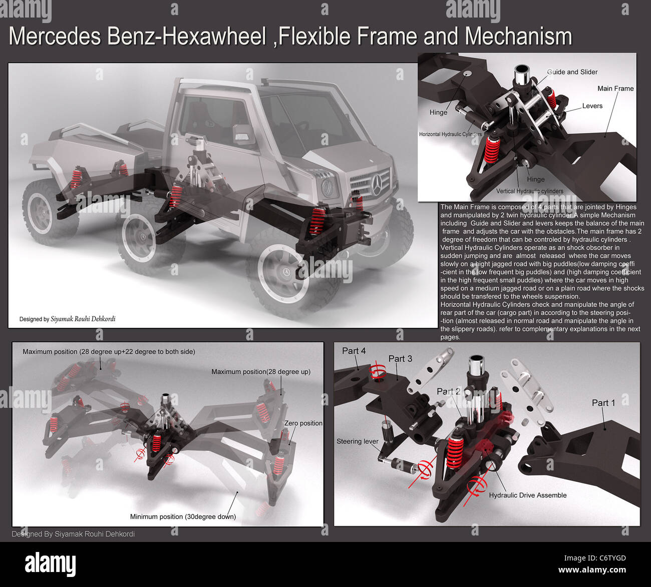 All people are created equal hi-res stock photography and images - Alamy