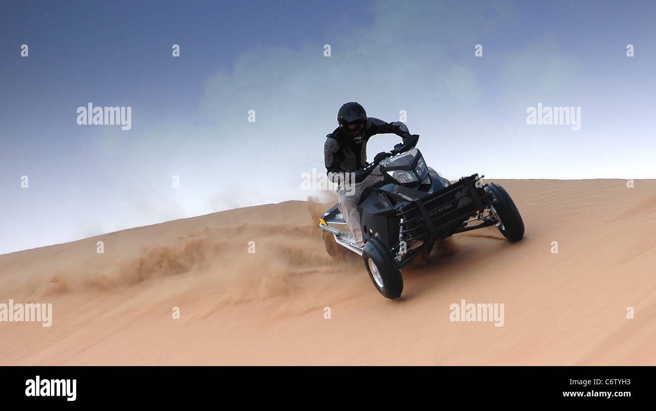 Fastest Atv In The World