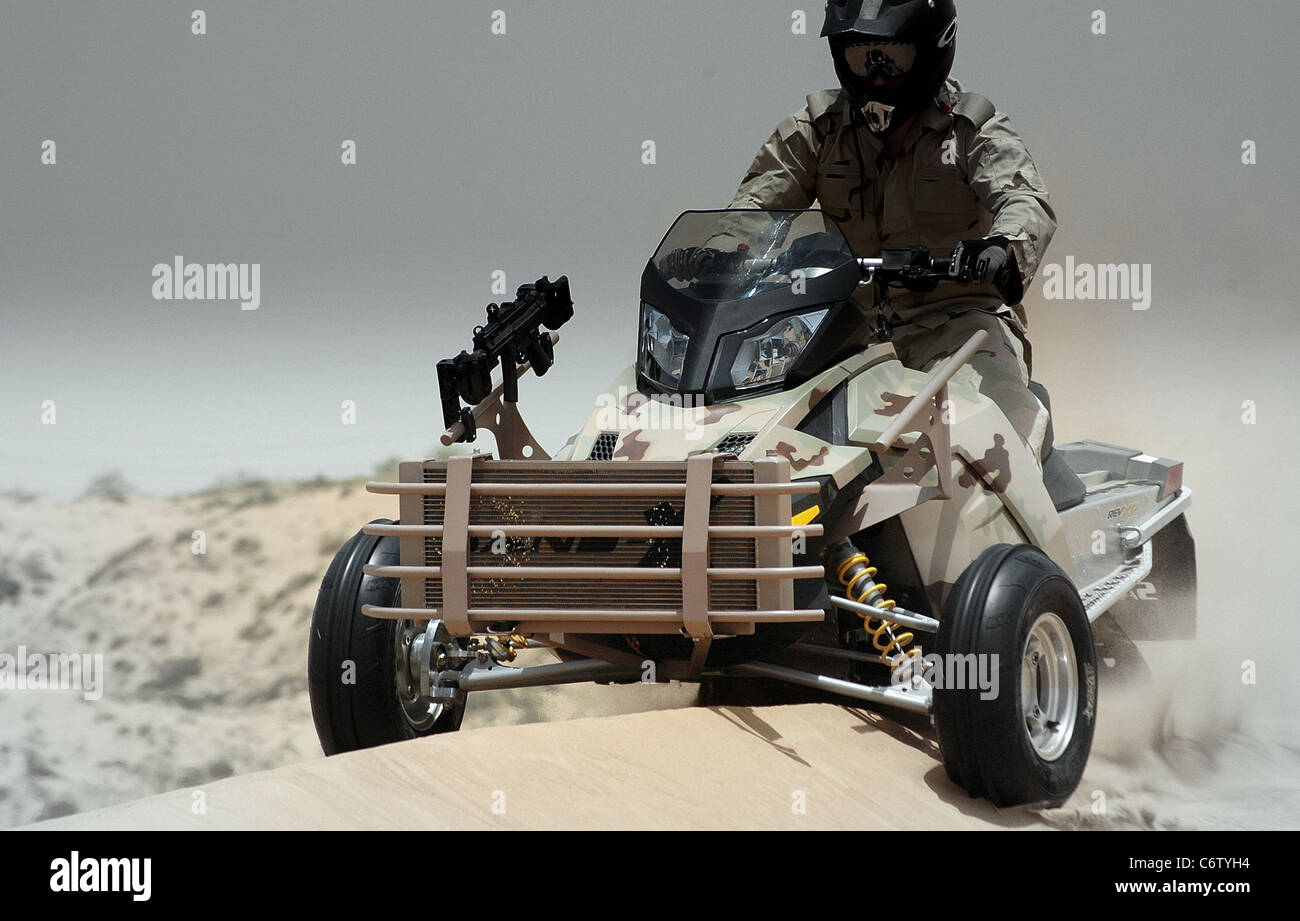 Fastest Atv In The World