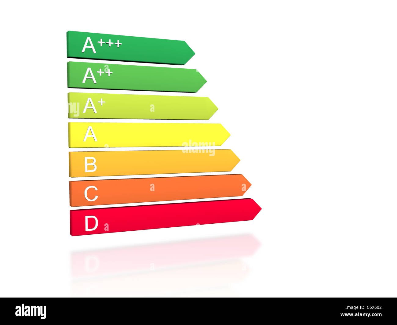Standard classes hi-res stock photography and images - Alamy