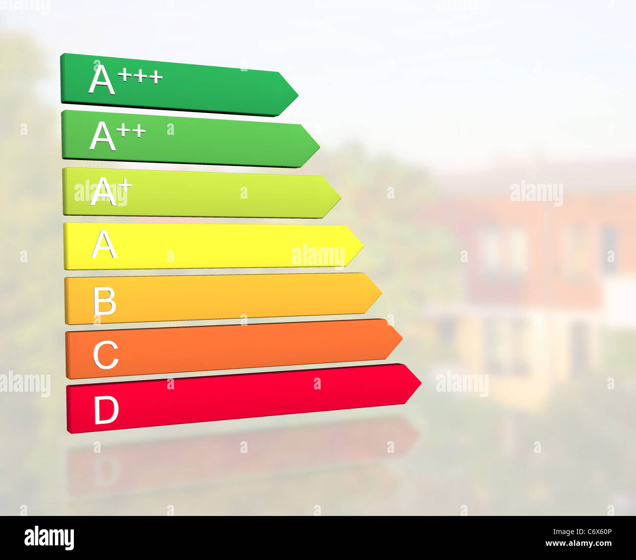Energy efficiency classes symbol hi-res stock photography and images ...