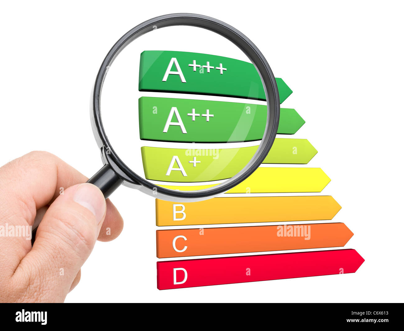 Hand with magnifying glass looking at the new A+, A++ and A+++ classes ...
