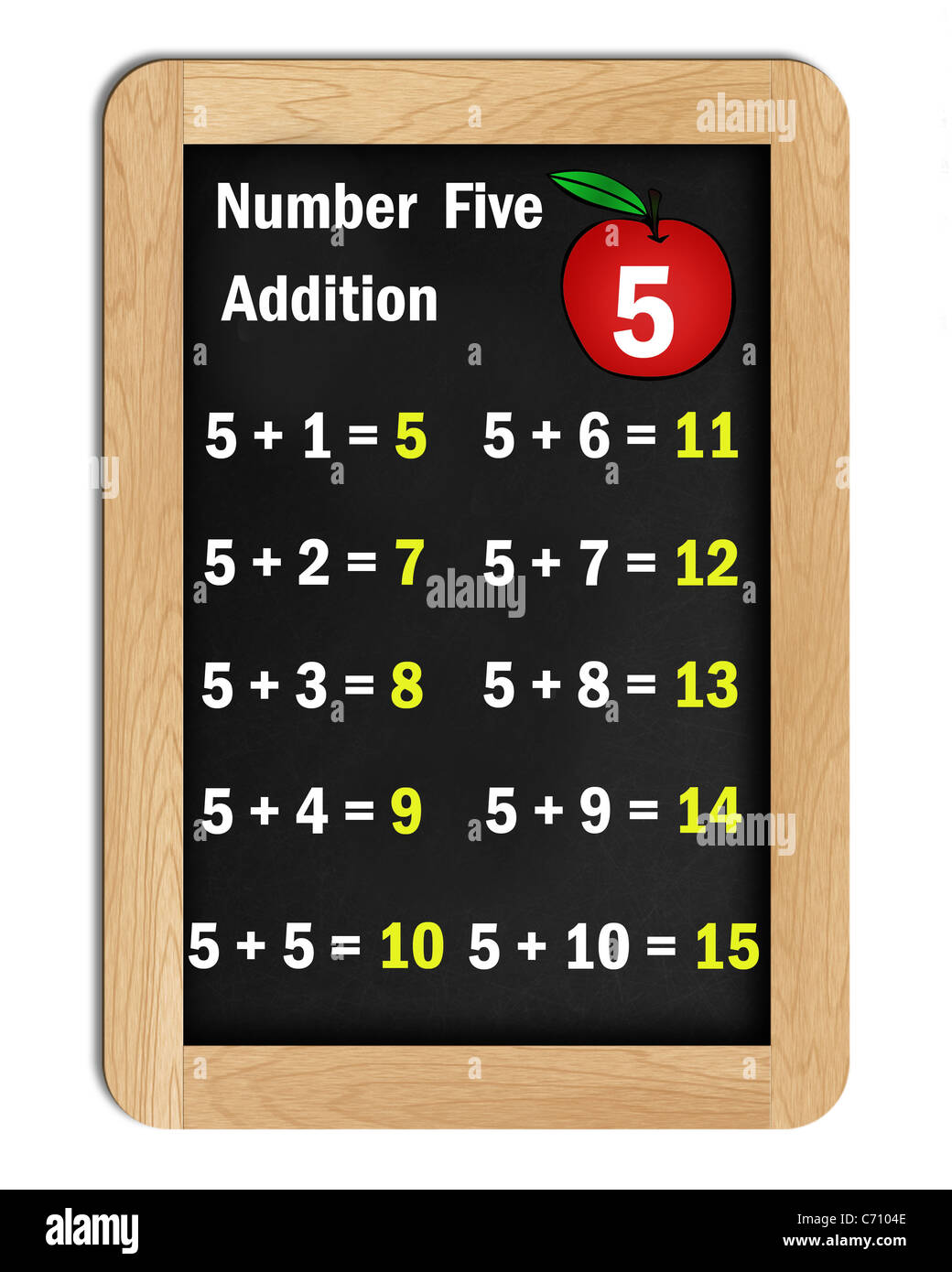 number five addition tables on a blackboard over a white background ...