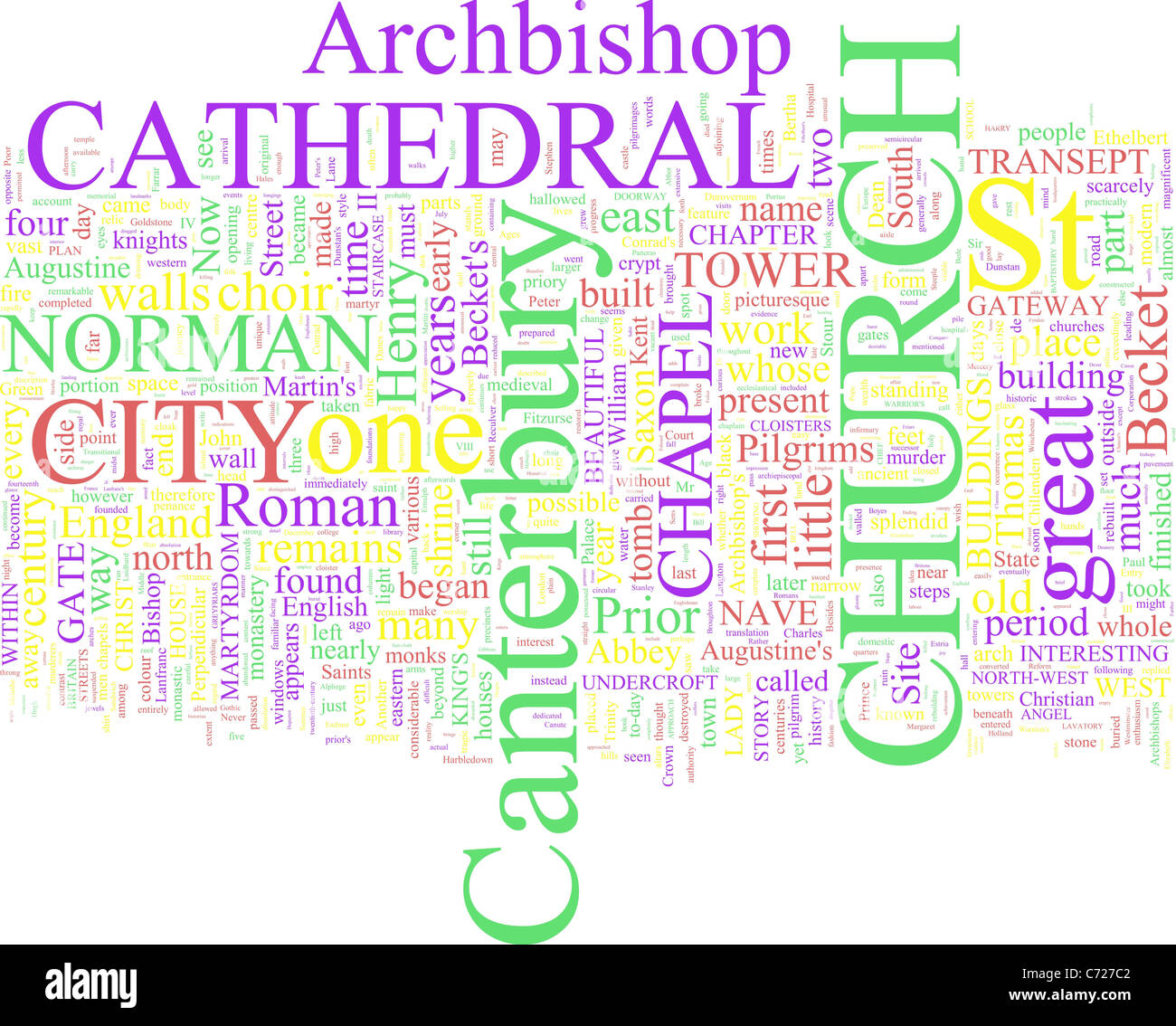 Word Cloud based Around Canterbury, UK Stock Photo - Alamy