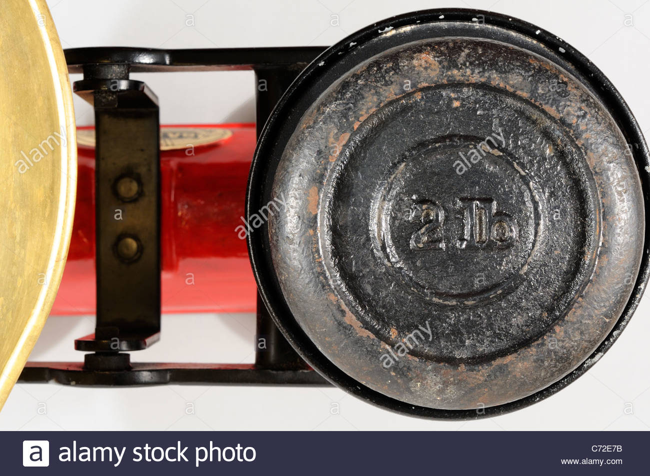 British Imperial Measure High Resolution Stock Photography and Images ...