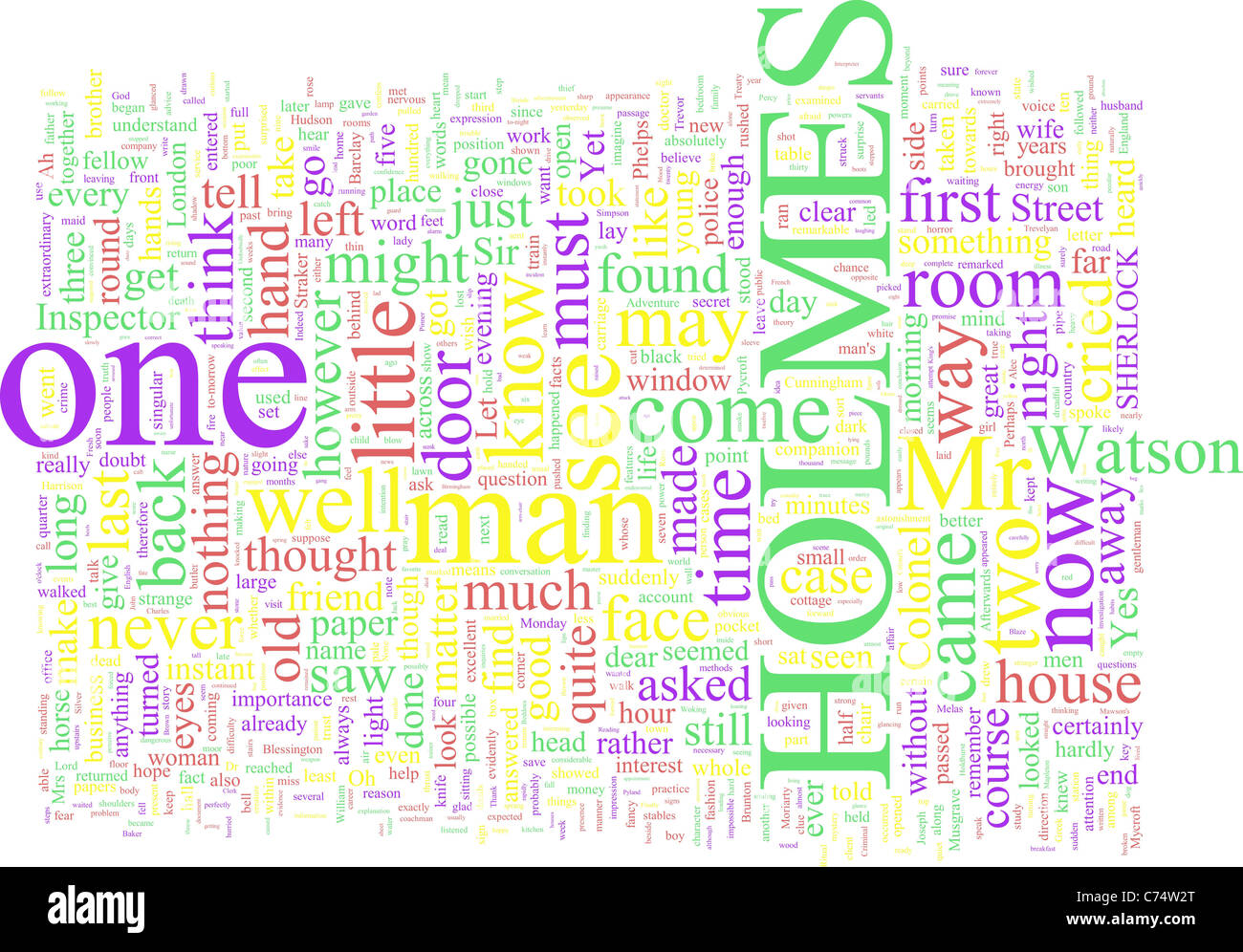 Word Cloud Based on Arthur Conan Doyle's Holmes Novels Stock Photo - Alamy