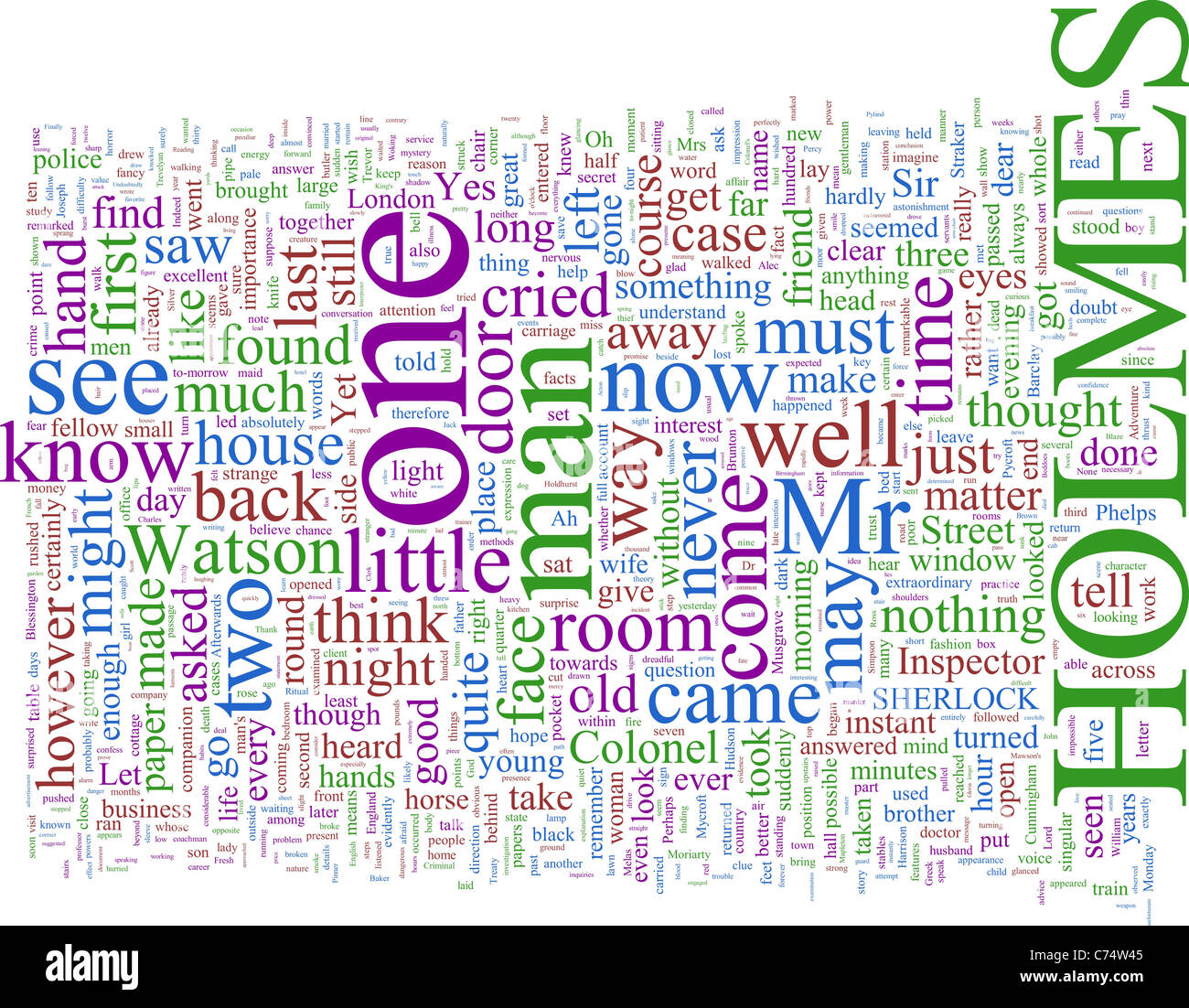 Word Cloud Based on Arthur Conan Doyle's Holmes Novels Stock Photo - Alamy