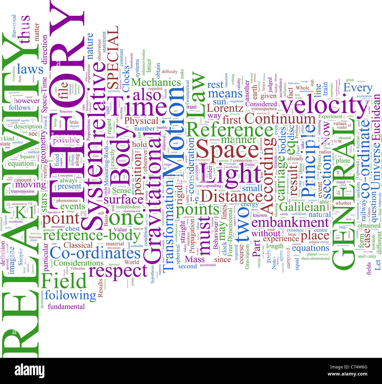 Special theory of relativity hi-res stock photography and images - Alamy