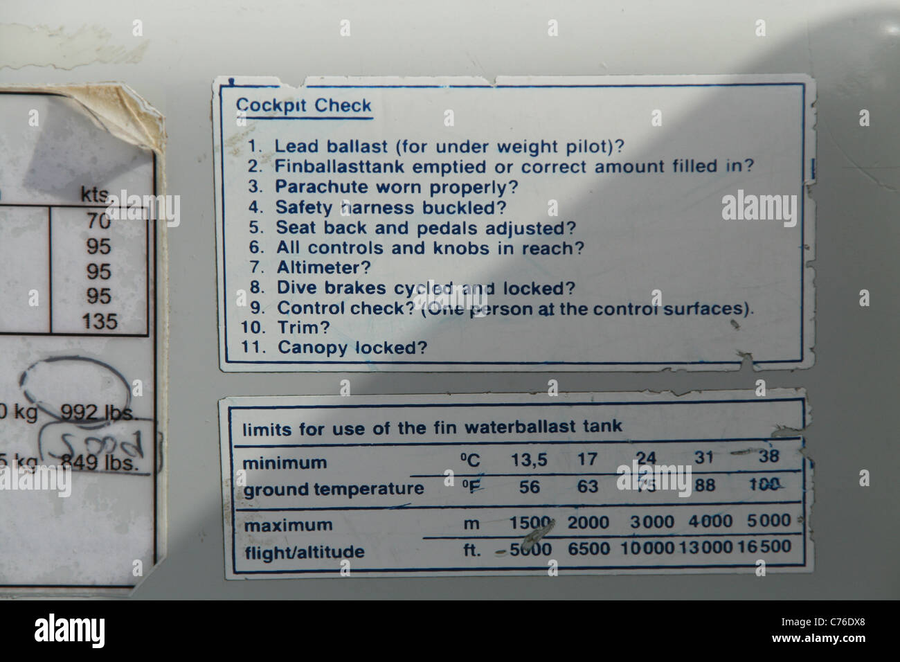 cockpit check list inside glider plane aircraft Stock Photo - Alamy