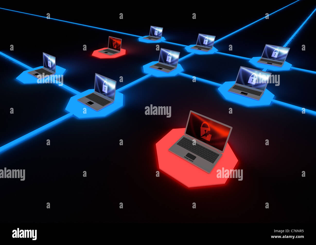 Network where the compromised computers are thrown out of the network ...