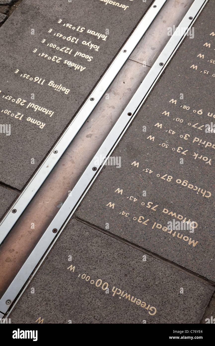 England, London, Greenwich, Royal Observatory, Greenwich Meridian Line ...