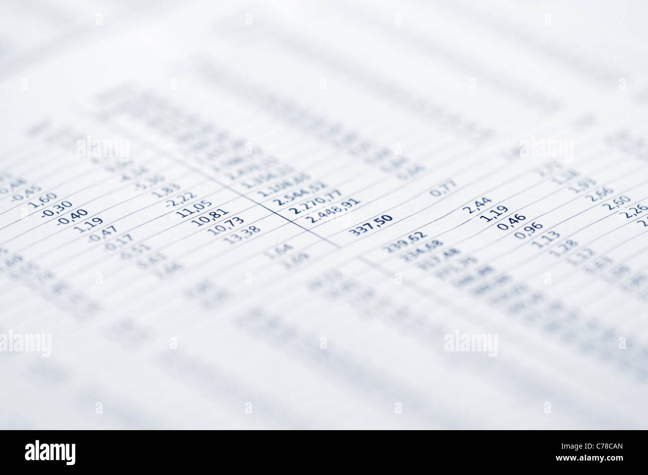 Market prices hi-res stock photography and images - Alamy