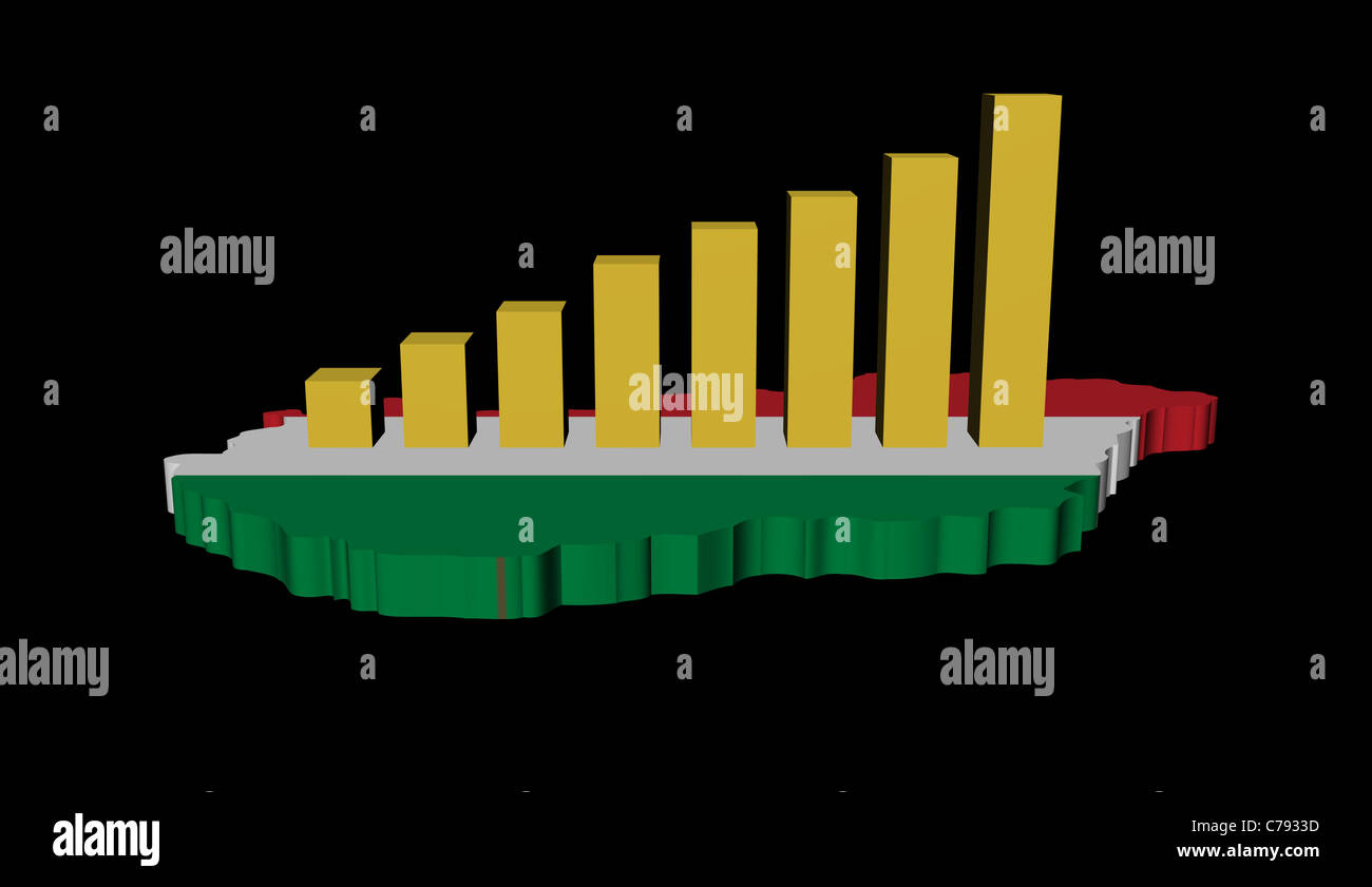 Hungary graph hi-res stock photography and images - Alamy