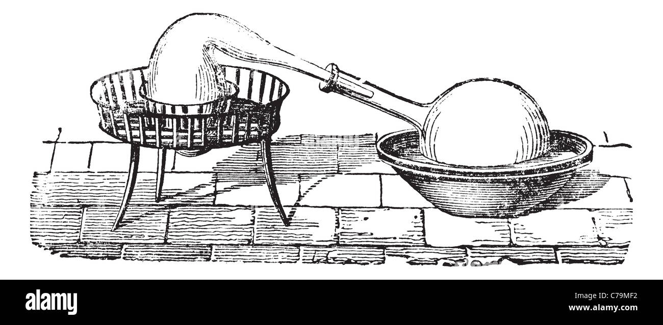 Simple Distillation Apparatus