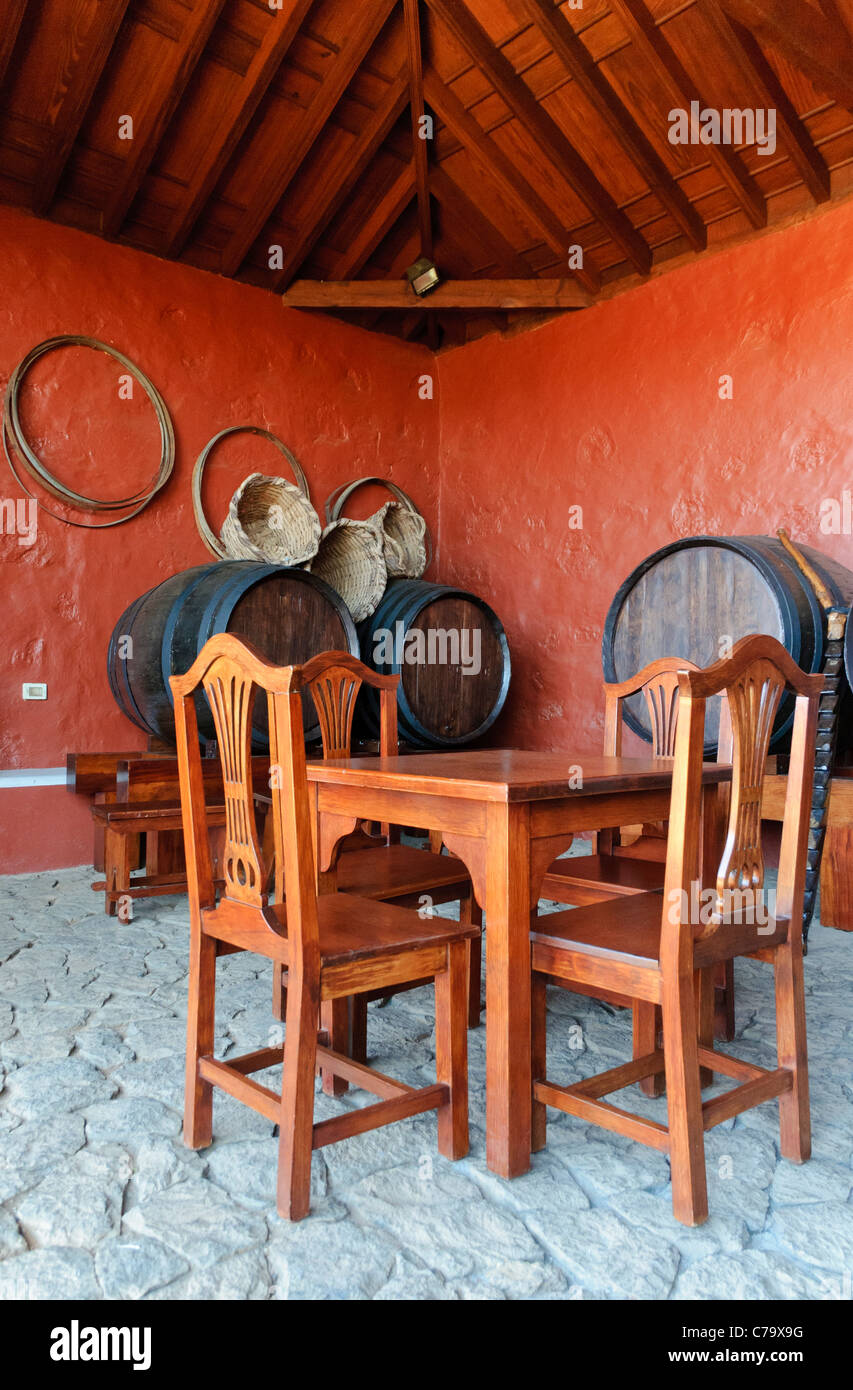 Casa del Vino La Baranda, Wine Museum, former farmhouse in a ...