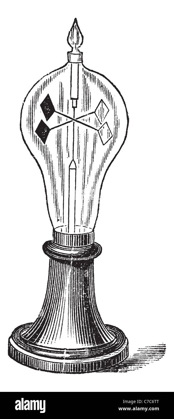 Radiometer, vintage engraving. Old engraved illustration of Radiometer ...