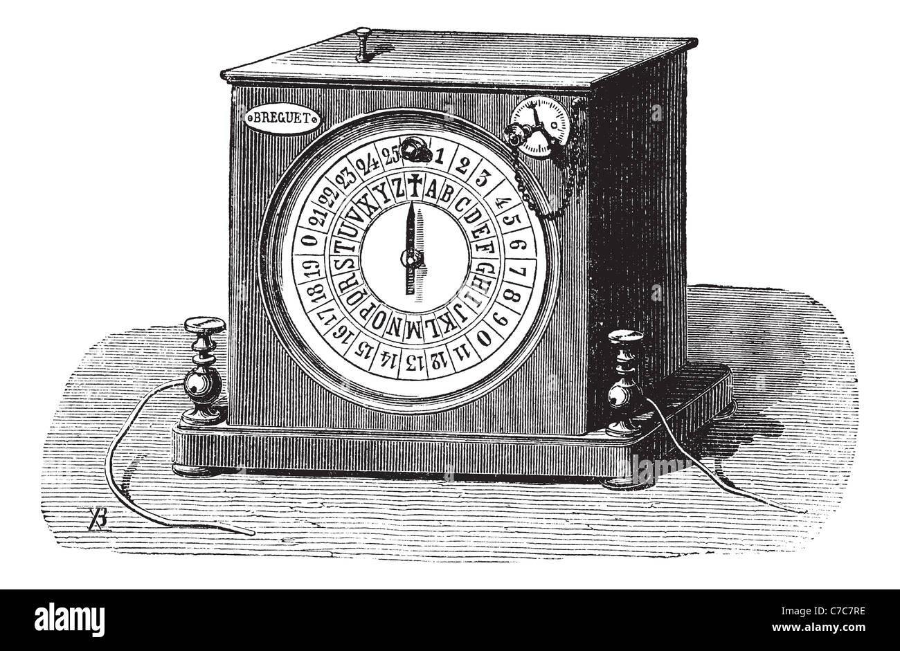 Receiver's dial telegraph, vintage engraved illustration. Retro ...