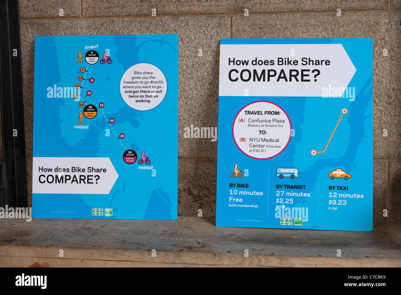 Poster comparing new york city hi-res stock photography and images - Alamy