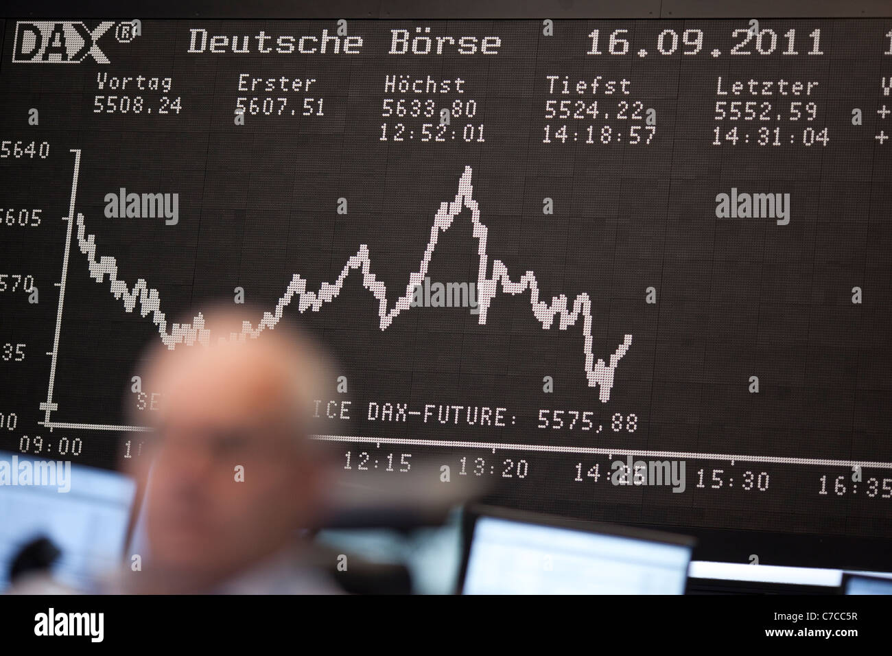The Frankfurt Stock Exchange, Germany. Photo:Jeff Gilbert Stock Photo ...