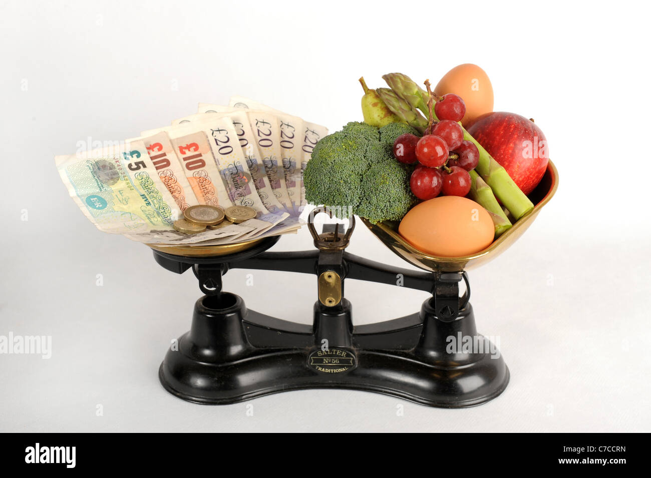 food prices Weighing food prices Stock Photo - Alamy