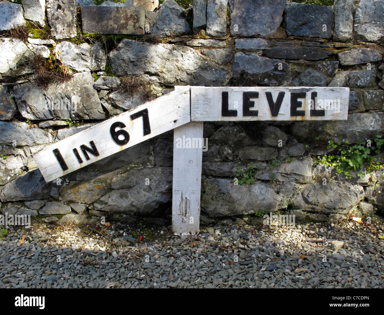Railway gradient signal post, Betws-y-Coed, Conwy, Wales Stock Photo ...