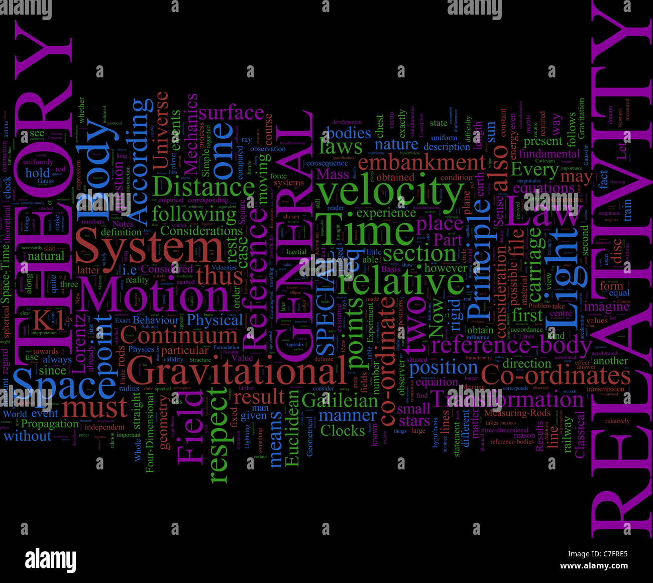 Relativity theory hi-res stock photography and images - Alamy