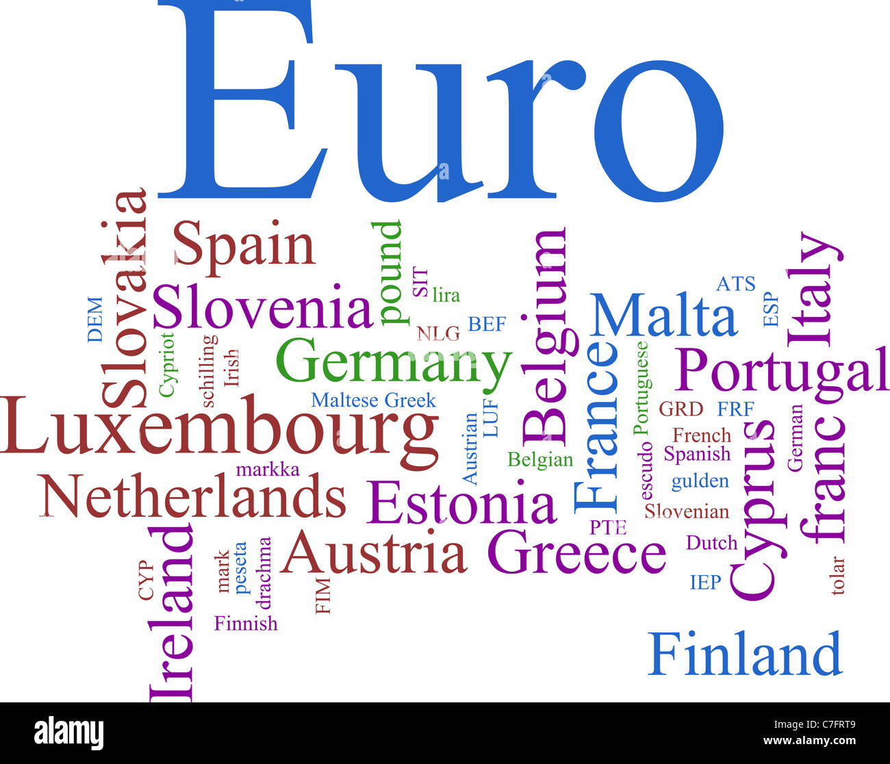 Word Cloud based around the Common European Currency Stock Photo - Alamy