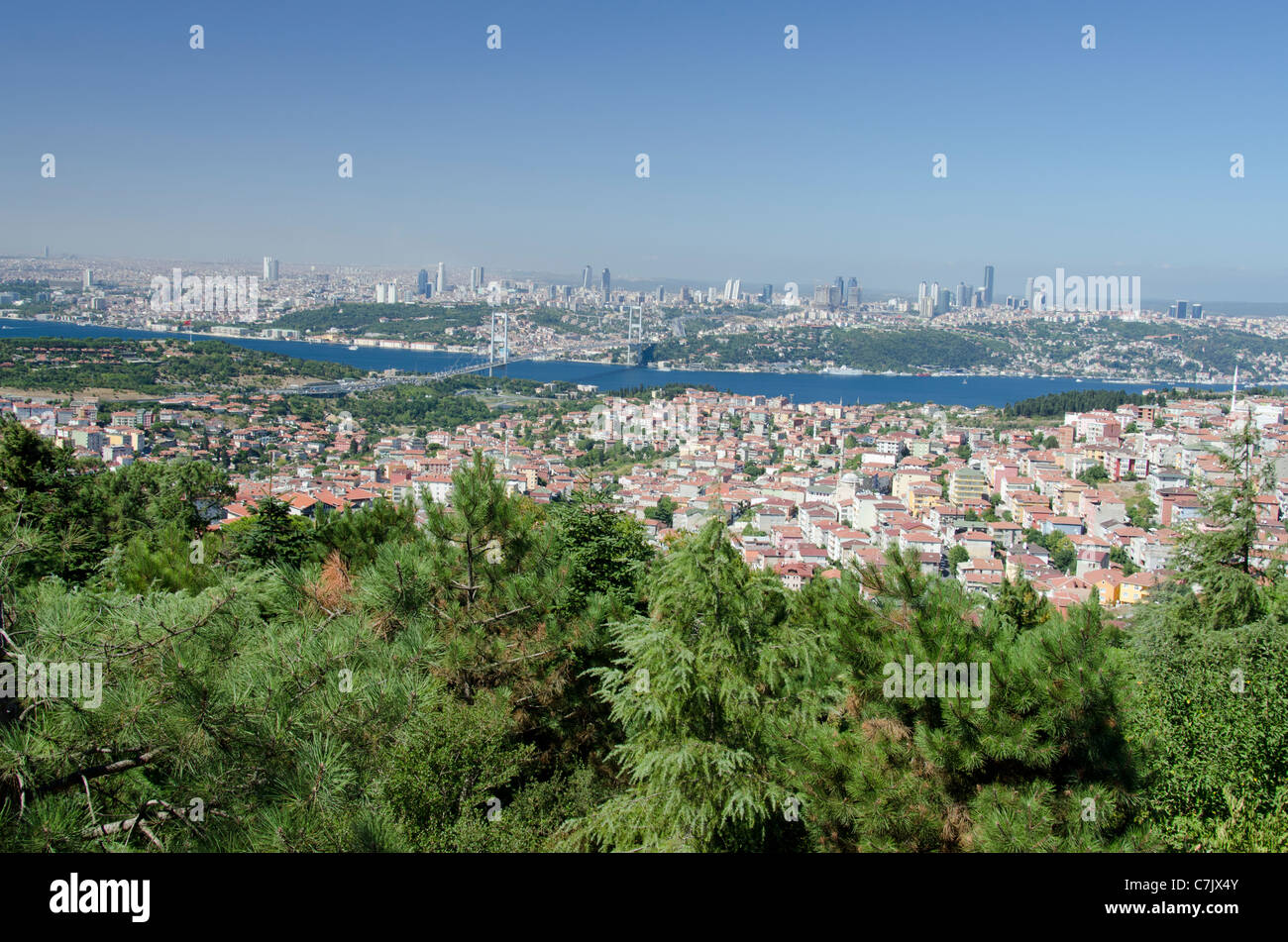 Turkey, Asian side of Istanbul. View across the Bosphorus of the ...