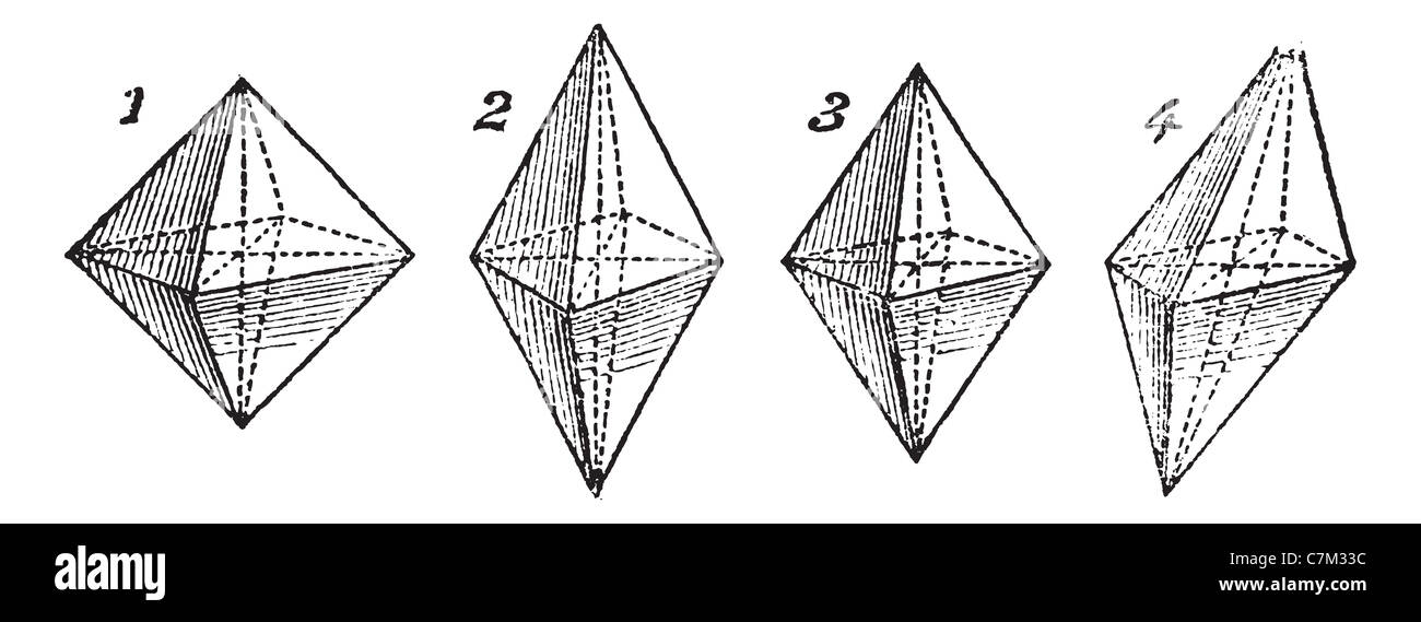 Octahedral Drawing