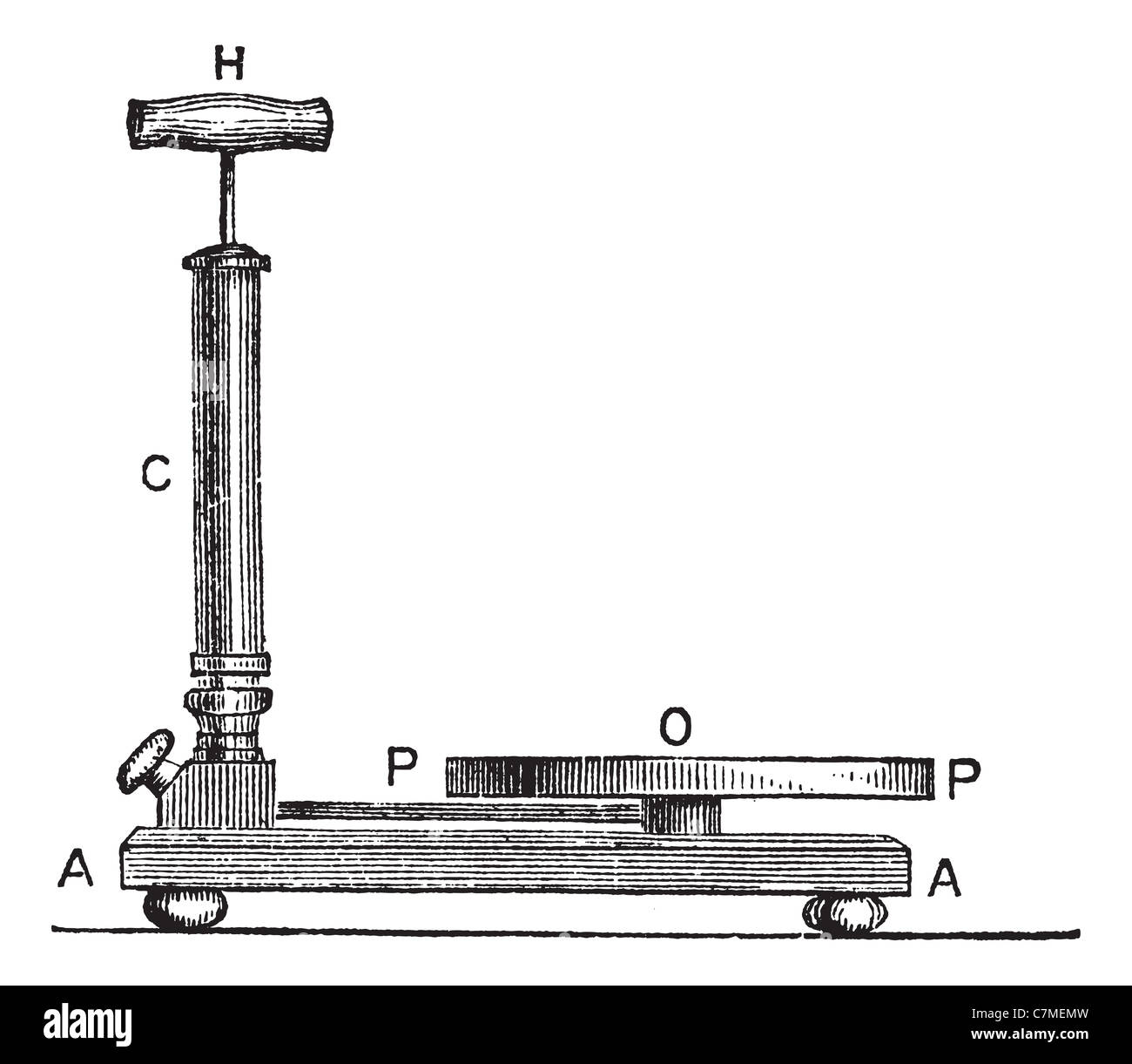 Pneumatic machine store