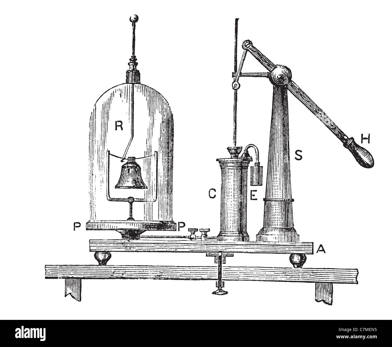 Simple Pneumatic Machine, vintage engraved illustration. Trousset ...