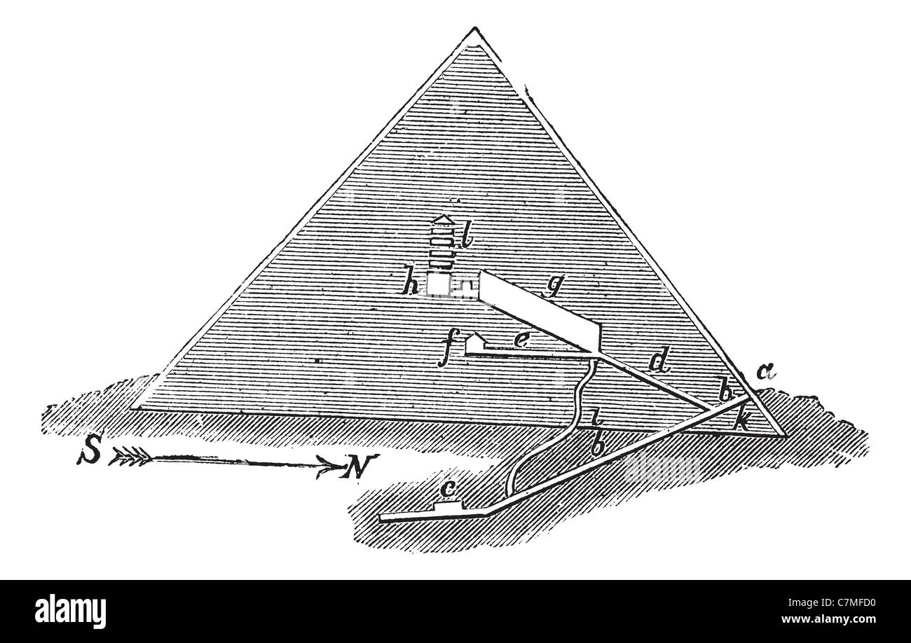 Section of the Great Pyramid. vintage engraved illustration. Trousset ...