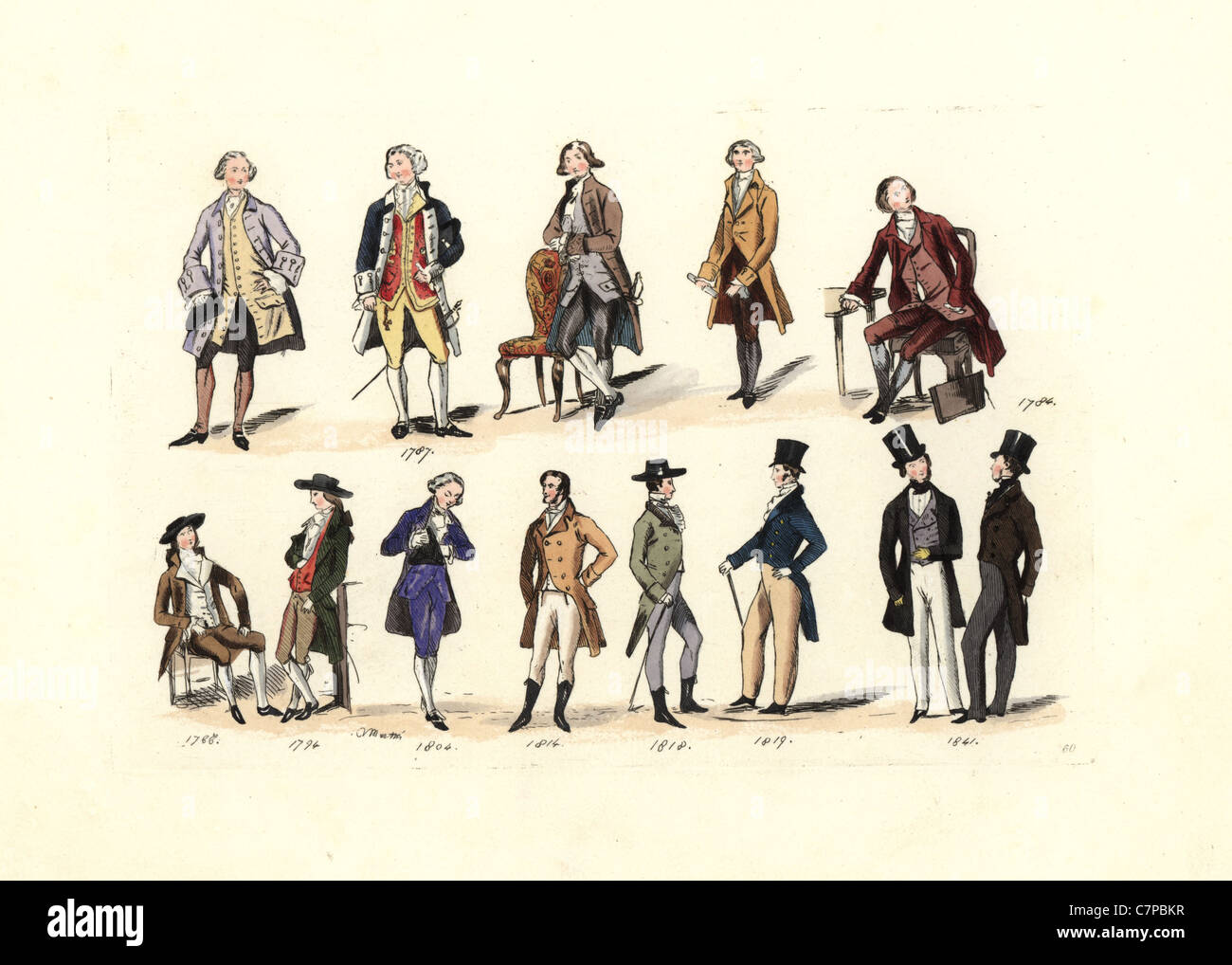 Men's fashion from 1787 to 1841, from various portraits Stock Photo - Alamy