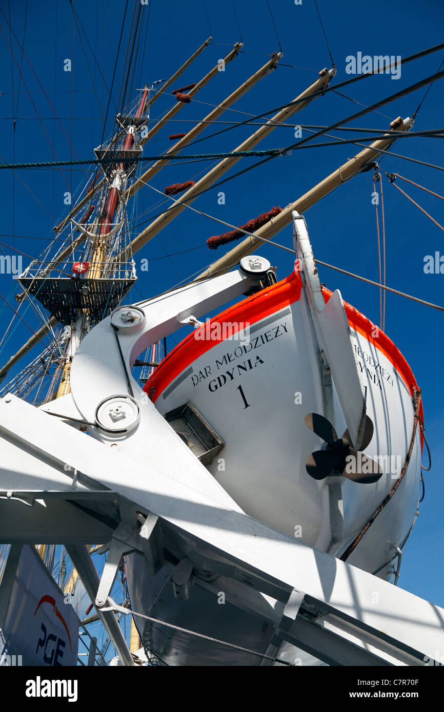 Lifeboat, mast, and rig on one of the largest training ships in the ...