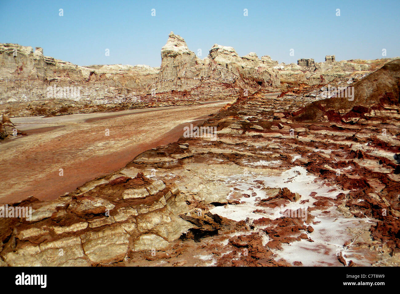 Land depression hi-res stock photography and images - Alamy