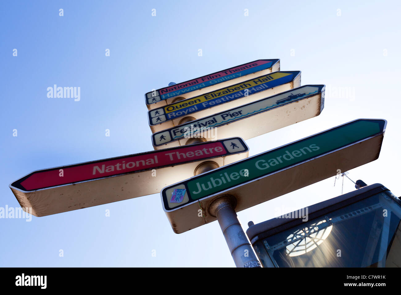 Southbank Centre Signpost, London Stock Photo - Alamy