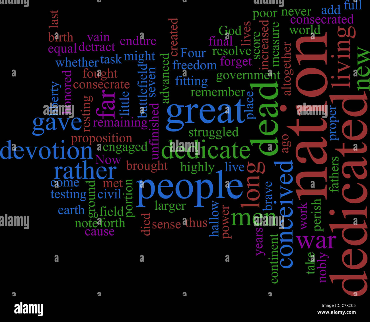 A word cloud based on Lincoln's Gettysburg address Stock Photo - Alamy