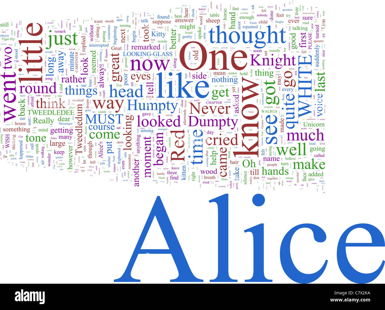 Word Cloud - Through the Looking-Glass Stock Photo - Alamy